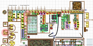 GardensAll - Gardening - Permaculture - Part 8