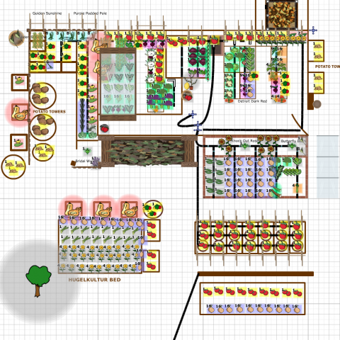 Garden Planning Apps, Books, Guides, and Video Tutorial - GardensAll