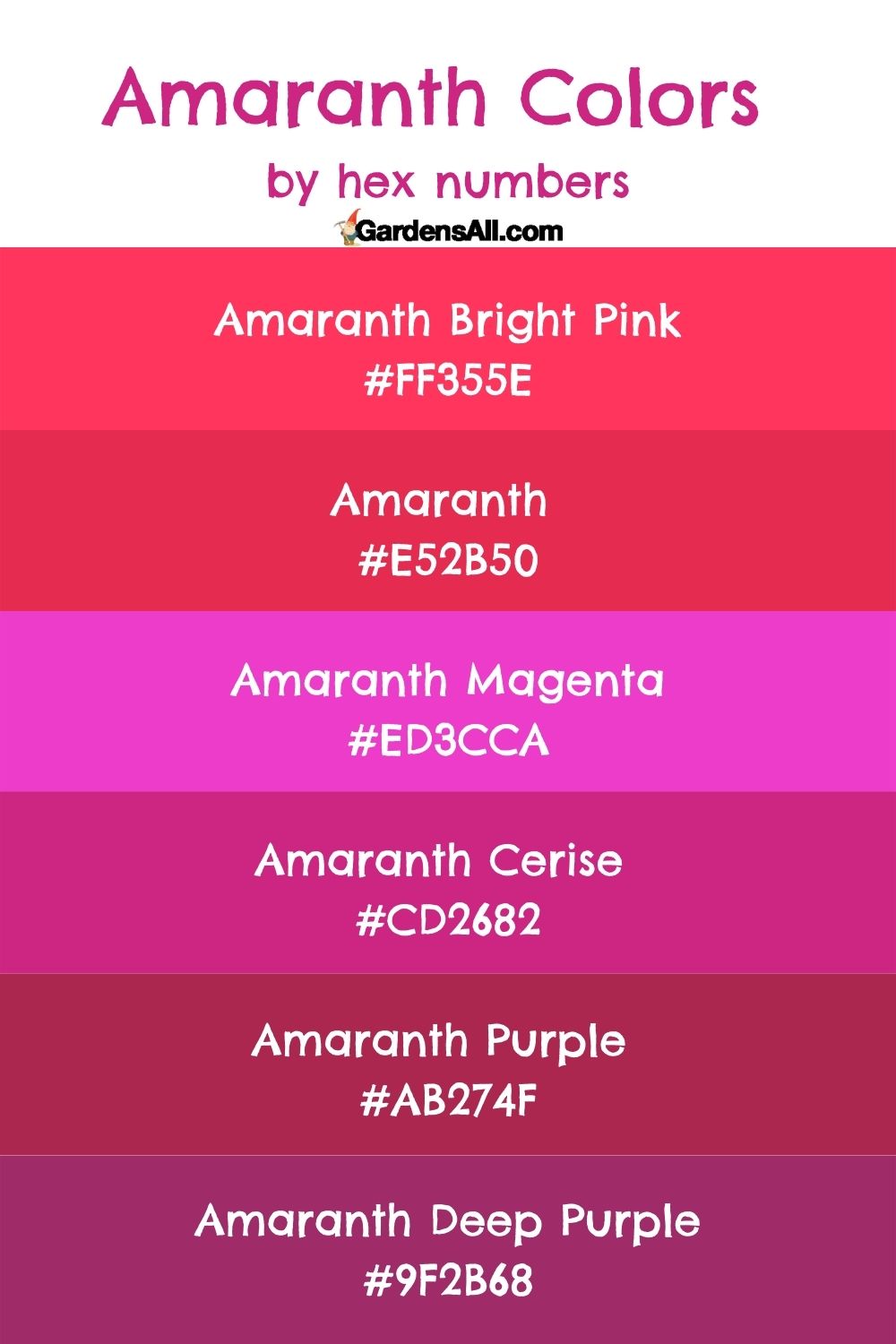 Growing Amaranth and Why You'll Want to - GardensAll